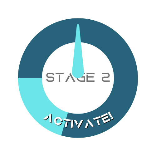 The Expert Gene Activation Process - Expert Gene Activation